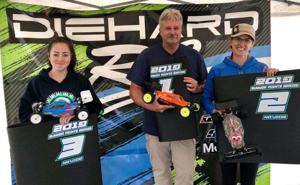 Gallery | DieHard RC